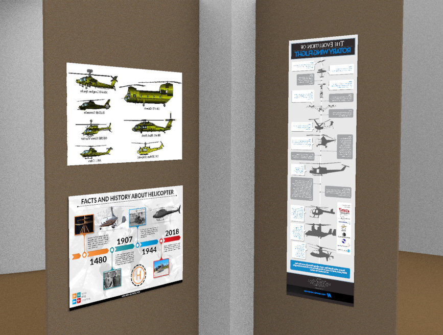 Rotary wing flight – Aerospace Design Experience